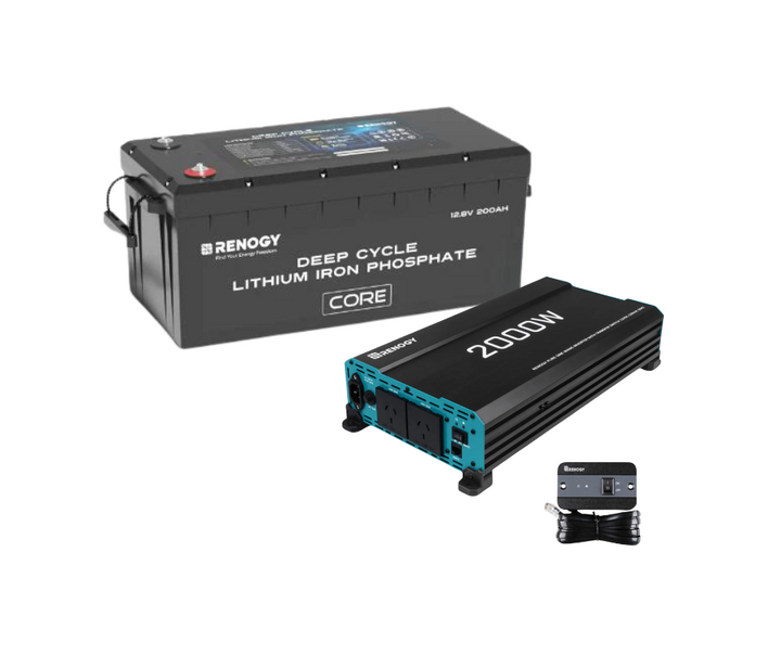 Off Grid Solar Kits & DIY Solar Power Systems | Zero Grid Australia ...