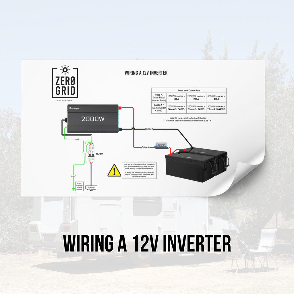 Inverter Wiring Diagrams | Caravan & Power Inverter Wiring Guides ...