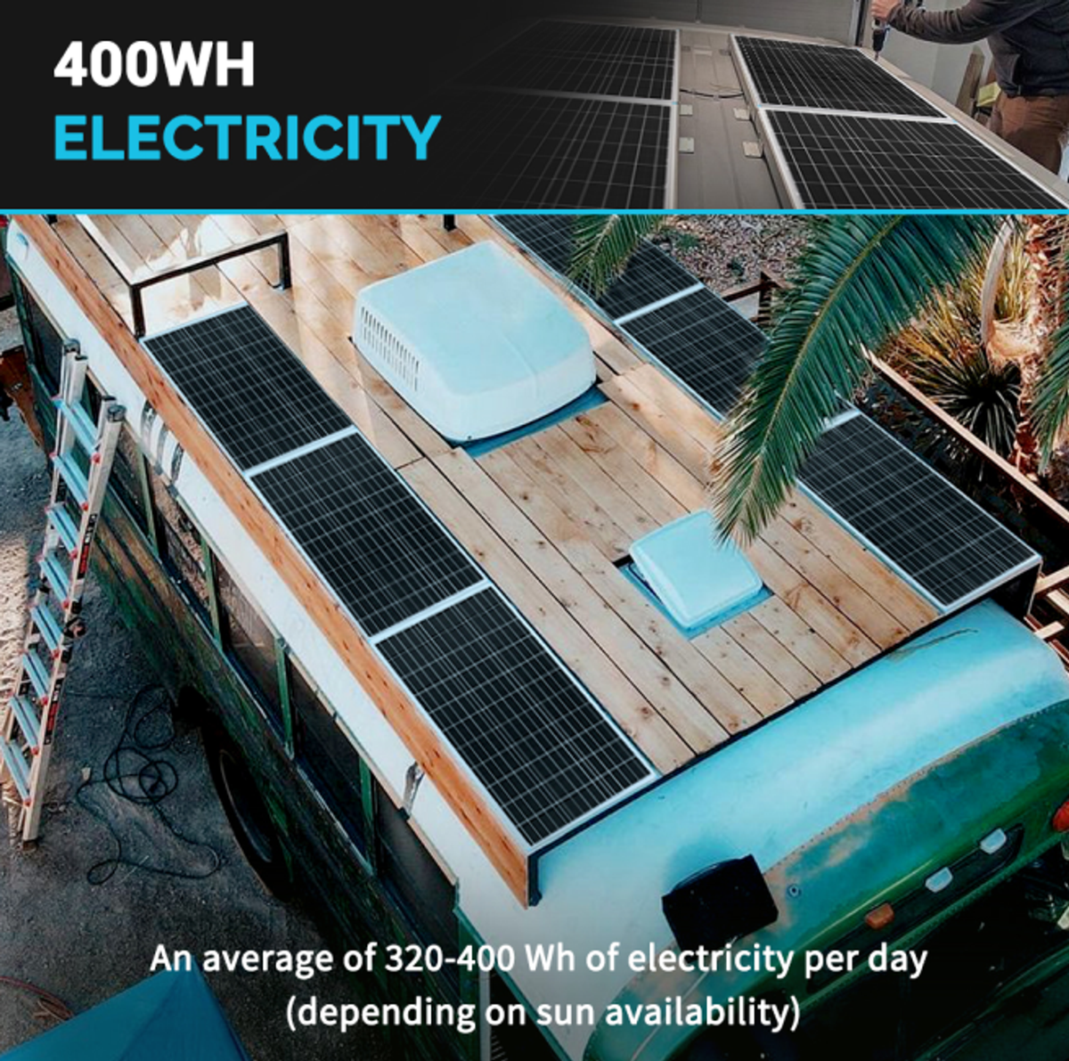 Solar Panel | Renogy | 80 Watt 12 Volt Monocrystalline Solar Panel ...