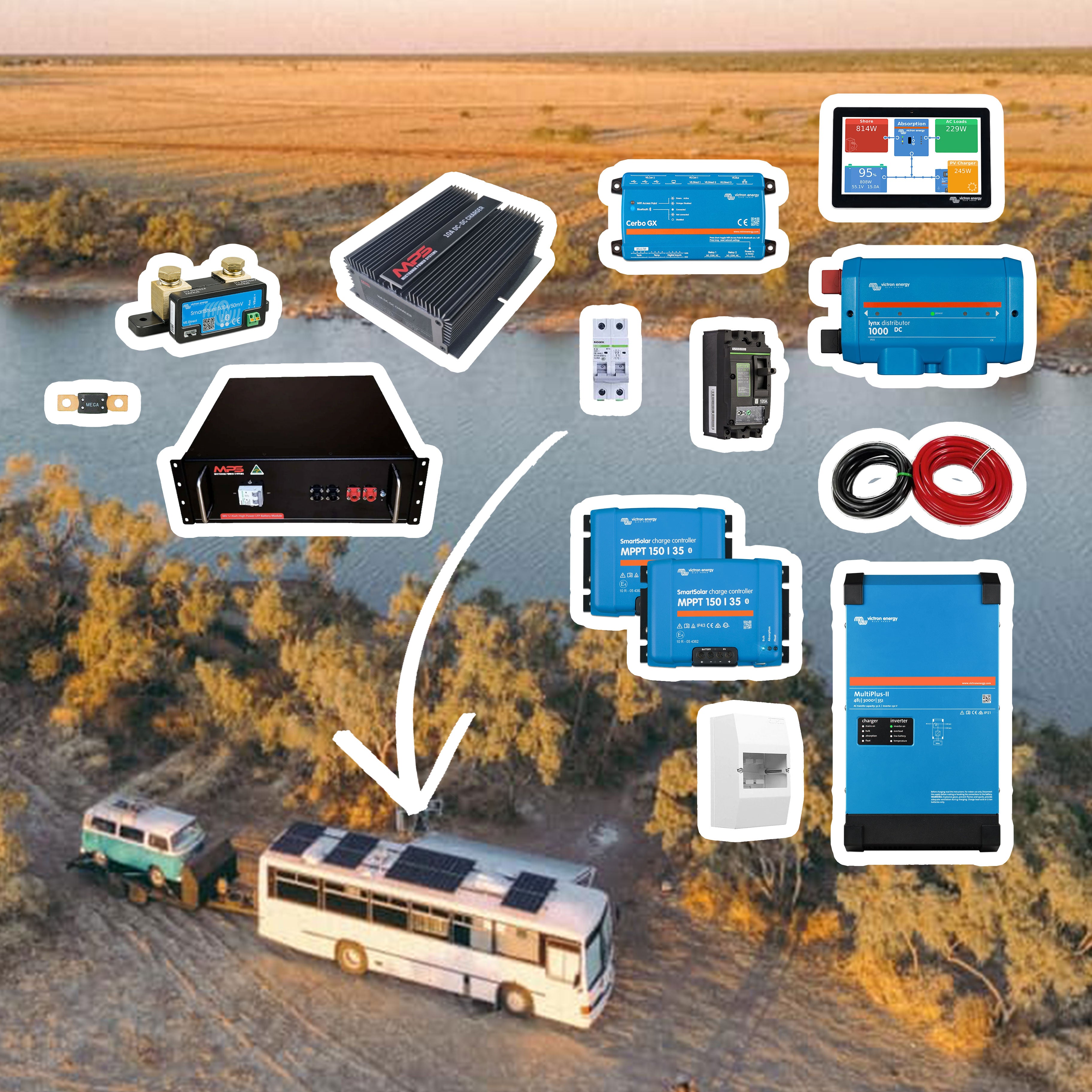 DIY Large Motorhome/Bus 5KVA Lithium Kit | Off Grid Solar Solutions In ...