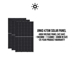 Jinko 475W Tiger Neo Solar Panel | High-Efficiency Black Frame | Zero ...