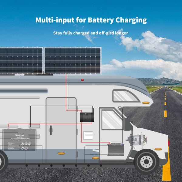 DC-DC Charger | Renogy | DCC50S 12V 50A Dual Input DC to DC Battery Ch – Zero Grid AU